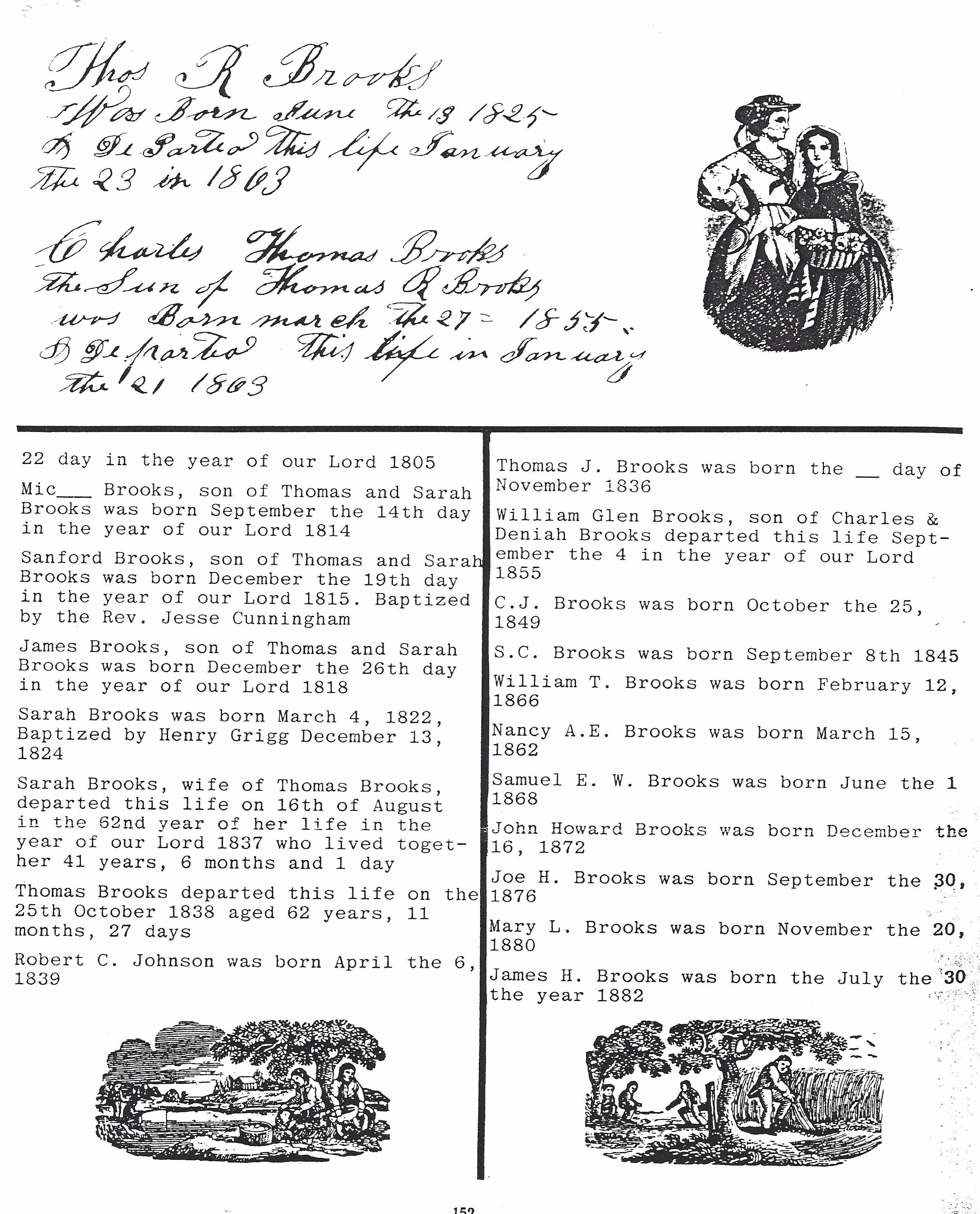 Thomas Brooks (1775-1838) and Wife Sarah Whitlock (1774-1837): Virginia ...