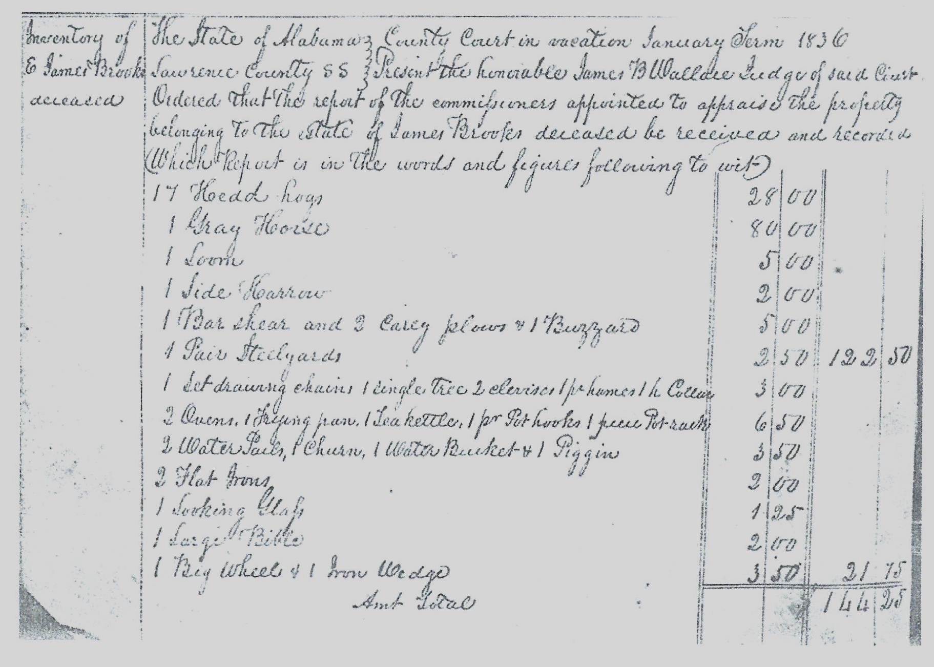 Children of Thomas Brooks (abt. 1747 – 1805) and Wife Margaret: James ...