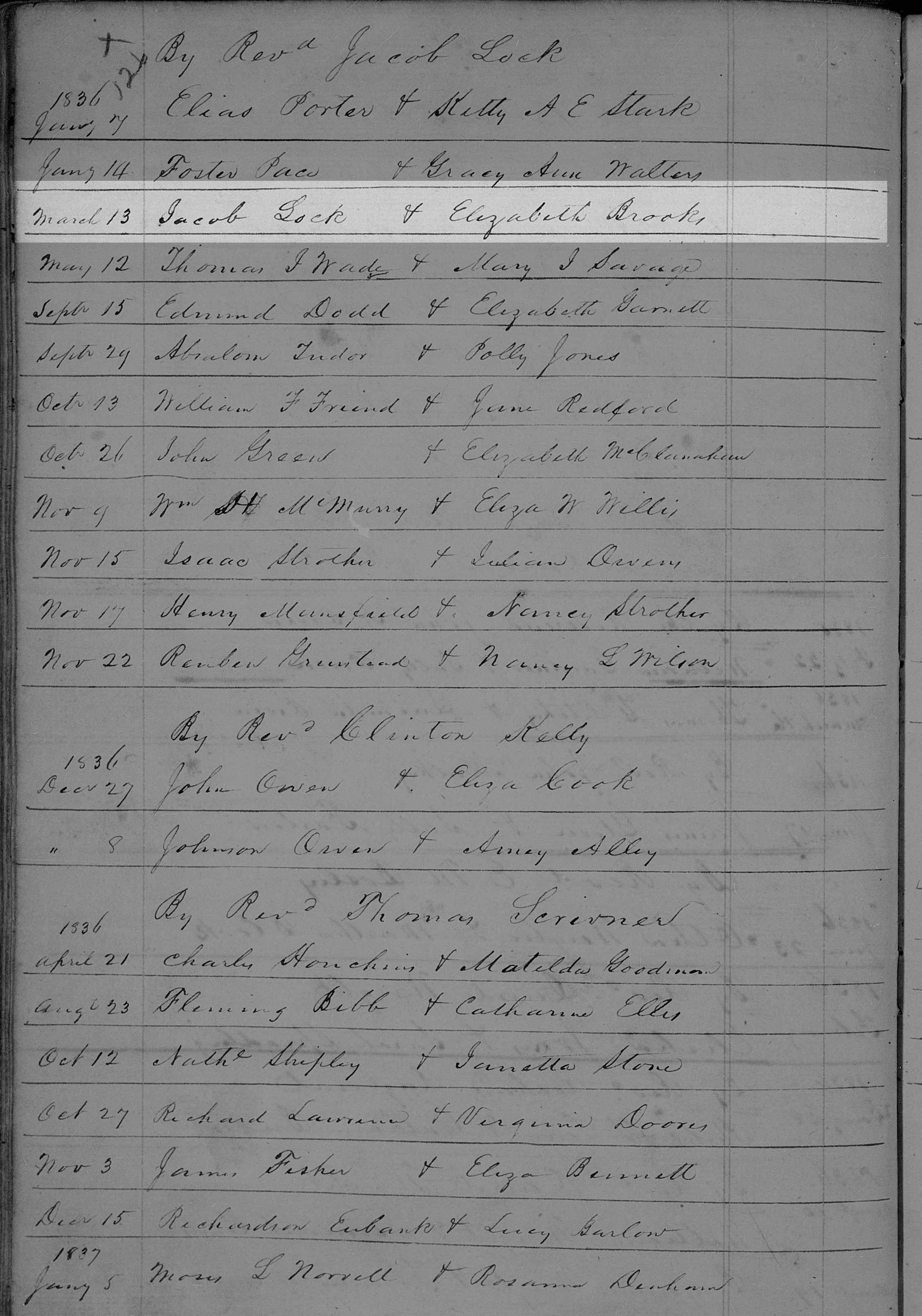 elizabeth-brooks-and-jacob-lock-marriage-register – BEGATS AND BEQUEATHALS