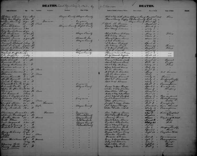 Children of Thomas Brooks (1775 – 1838) and Wife Sarah Whitlock: Hannah ...