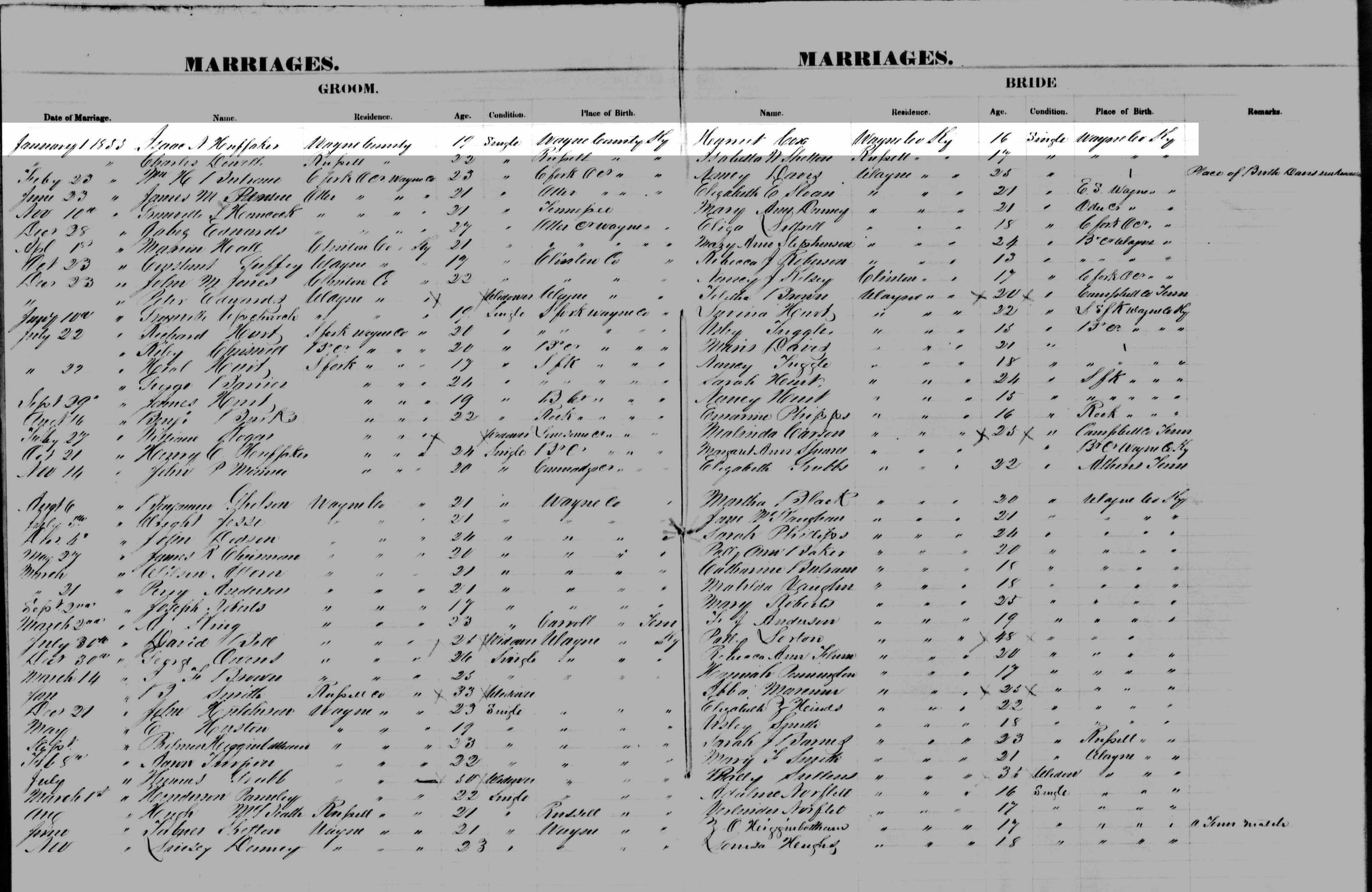 Children of Hannah Brooks (1811-1853) and Husband Wesley Huffaker of ...