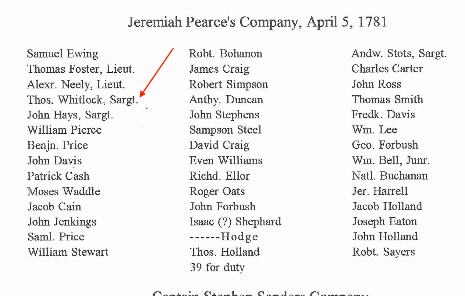 Thomas Whitlock (abt. 1745 – 1830) of Louisa and Wythe Counties ...