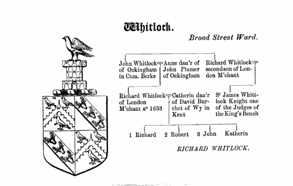 Richard Whitlock (abt. 1583 – 1642), London Merchant and Owner of ...